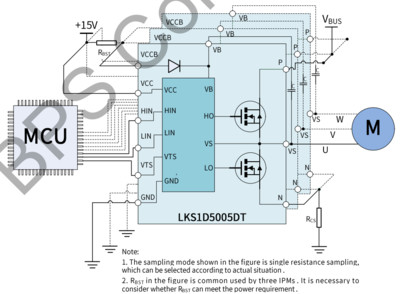 LKS1D5005DT for sale