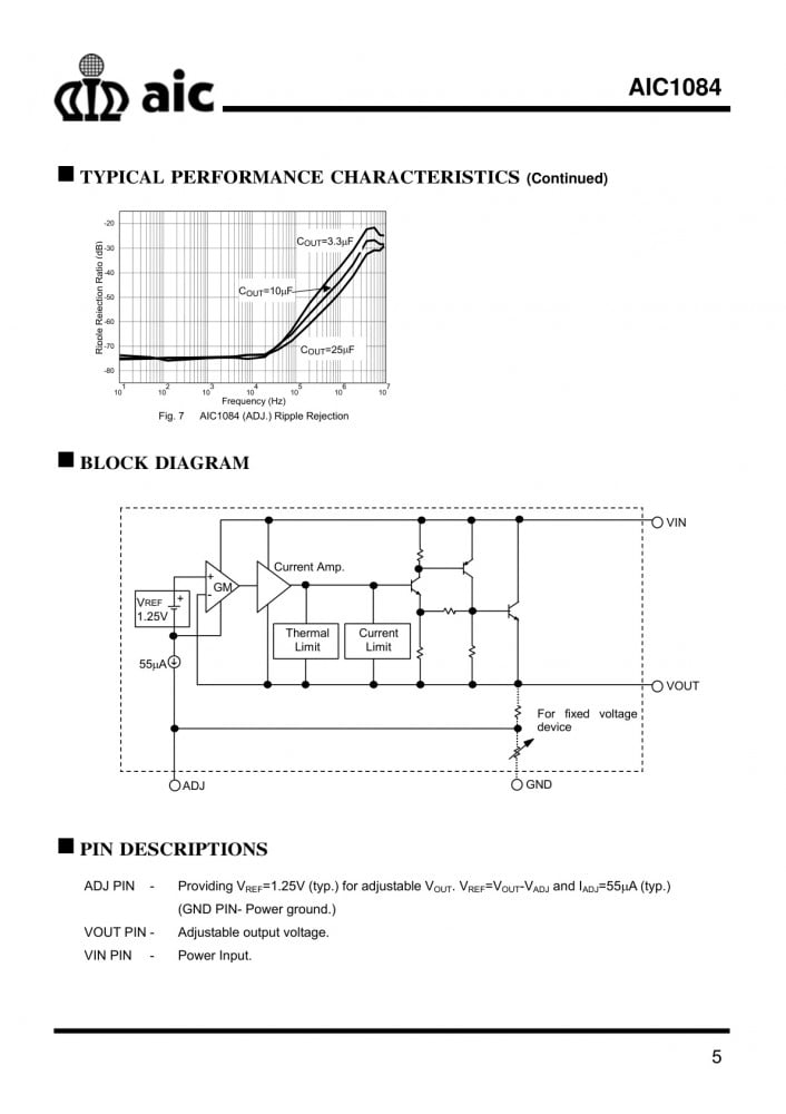 AIC1084 datasheet page 5