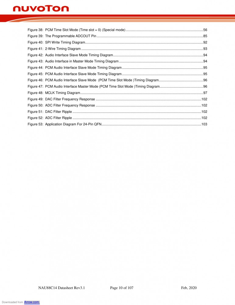 NAU88C14 datasheet page 10