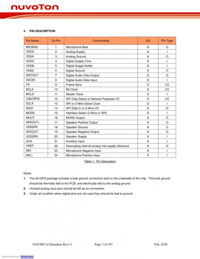 NAU88C14 datasheet page 3