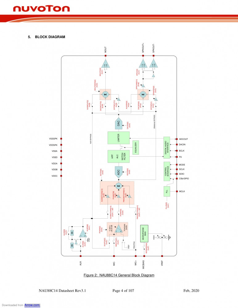 NAU88C14 datasheet page 4
