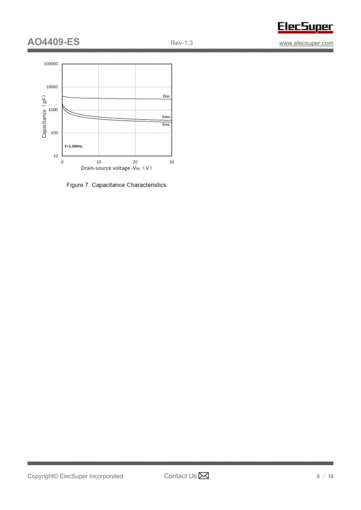 AO4409-ES datasheet page 5