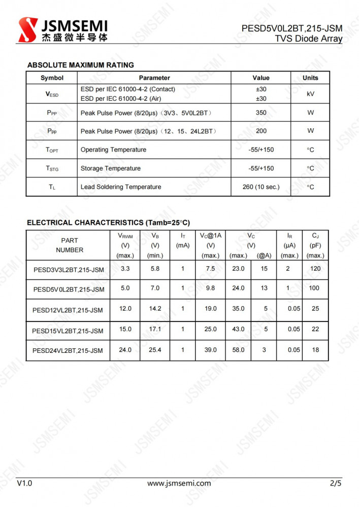 PESD5V0L2BT,215-JSM datasheet page 2