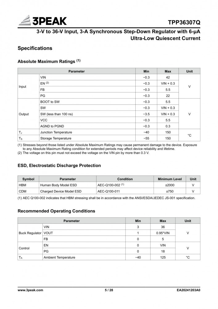 TPP363072Q-FC6R-S datasheet page 5
