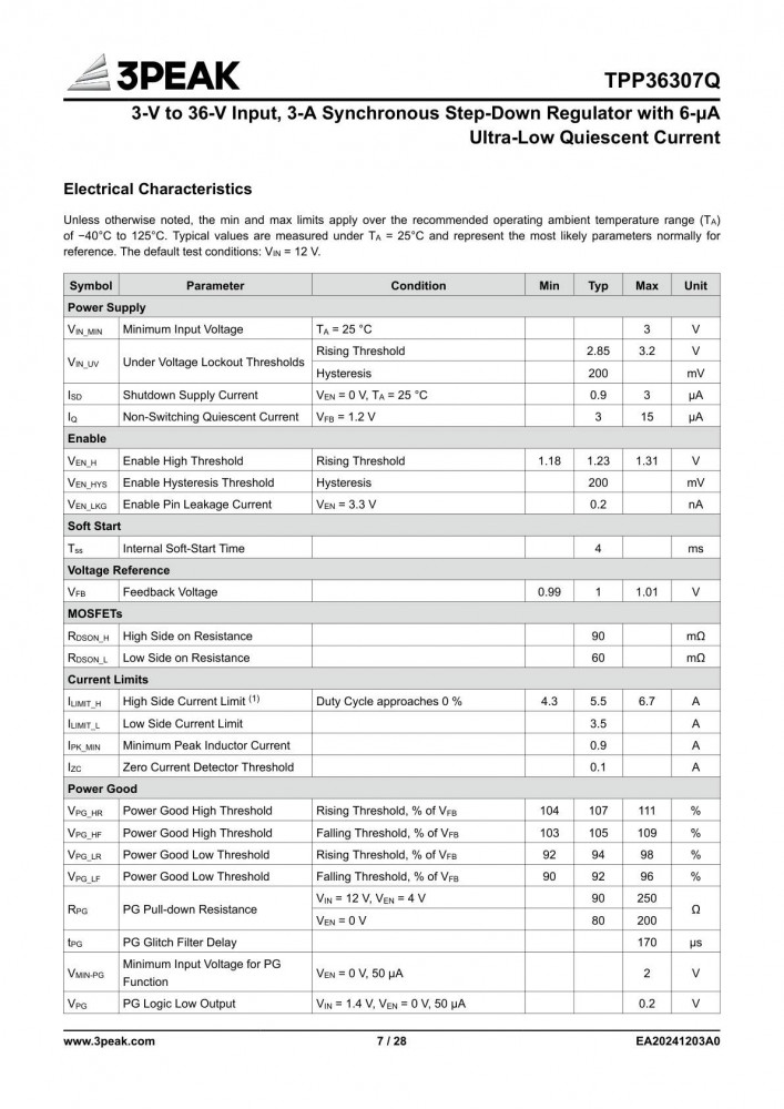 TPP363072Q-FC6R-S datasheet page 7