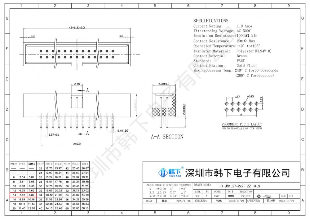 HX JN1.27-2x7P ZZ H4.9 technical drawing preview