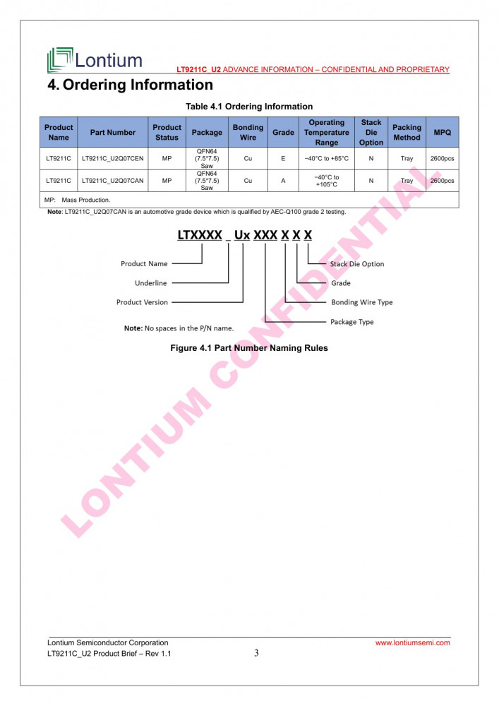 LT9211C technical document page 3