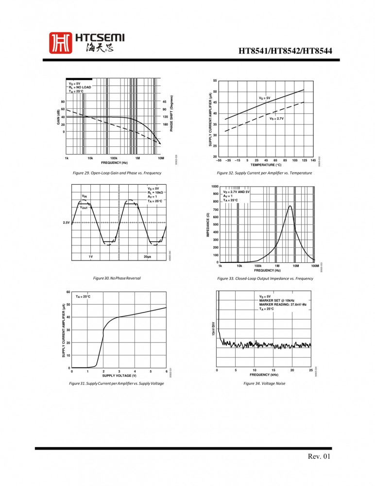 HT8544ARZ datasheet page 10