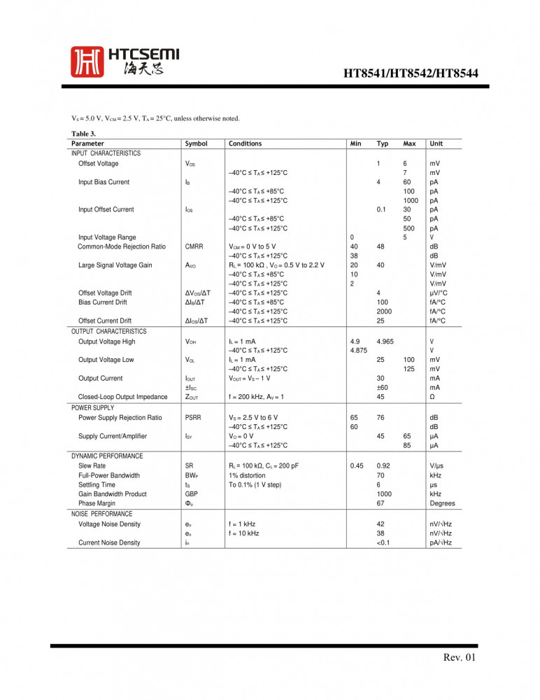 HT8544ARZ datasheet page 4