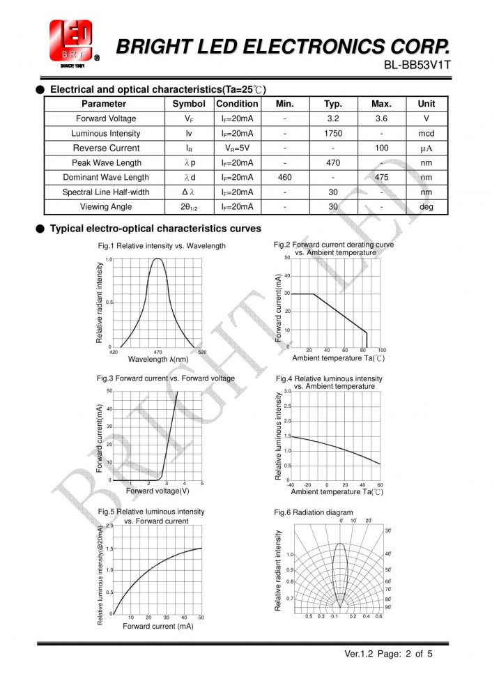 BL-BB53V1T datasheet page 2