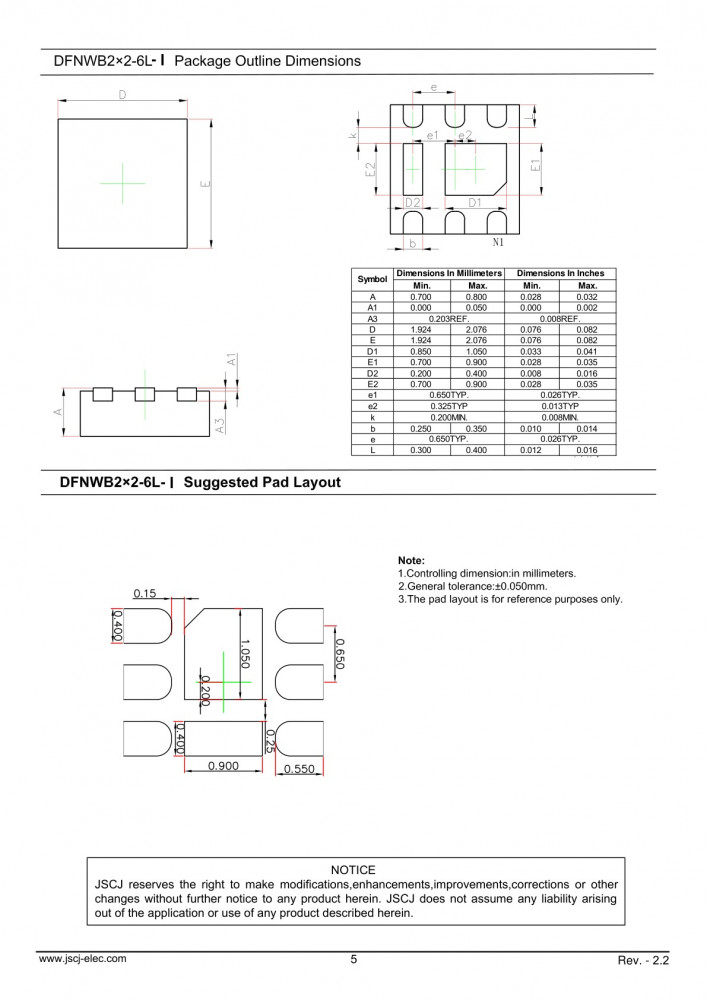 CJMNT31 datasheet page 5