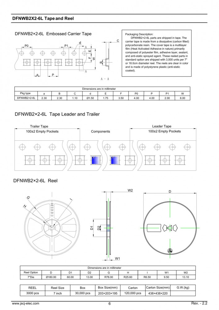 CJMNT31 datasheet page 6