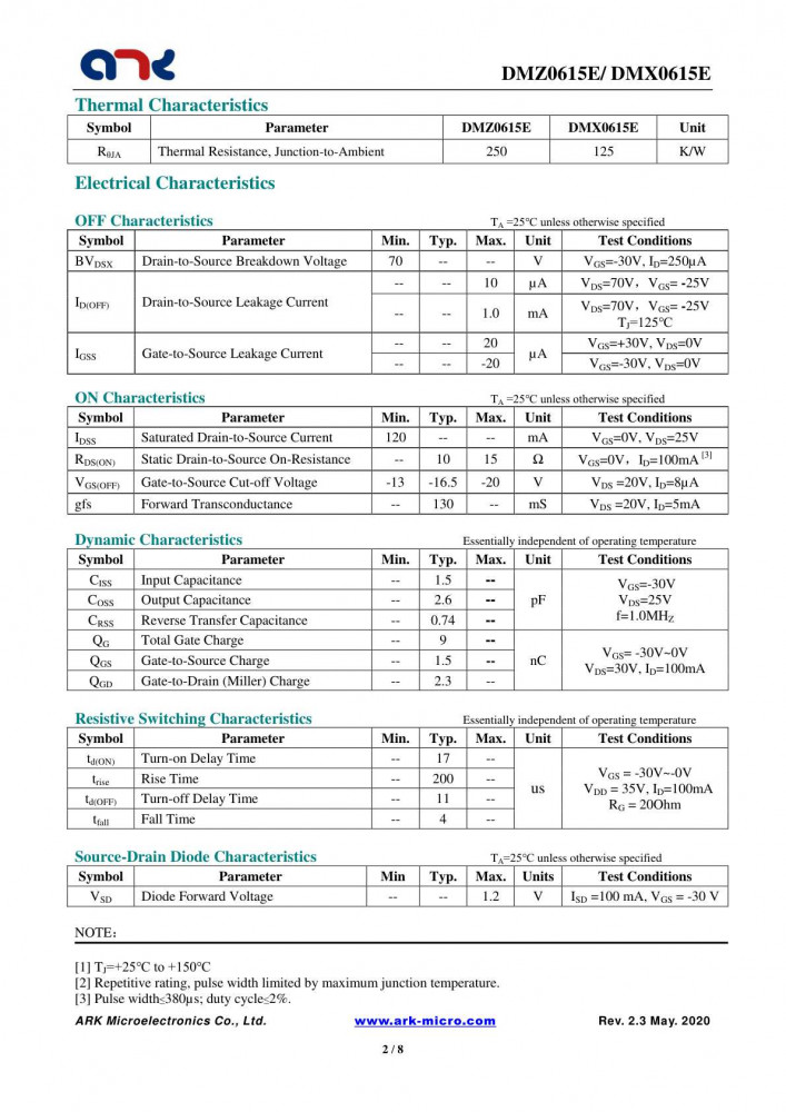 DMX0615E datasheet page 2