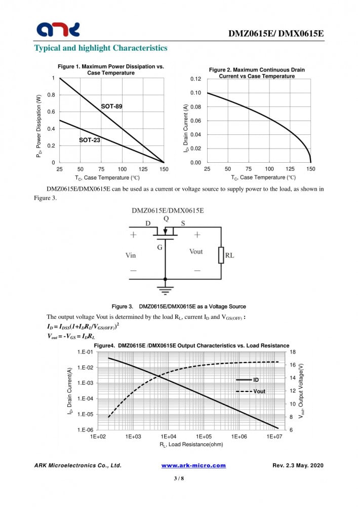 DMX0615E datasheet page 3