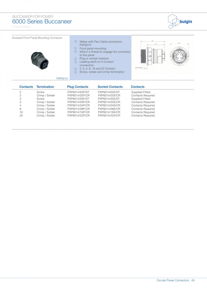 Bulgin 6000 Series documentation page 3