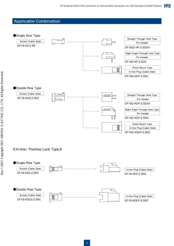HRS DF1B datasheet page 3