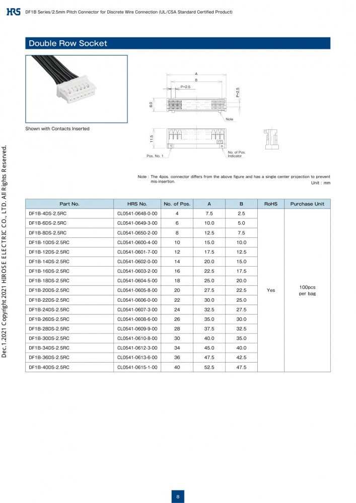 HRS DF1B datasheet page 8