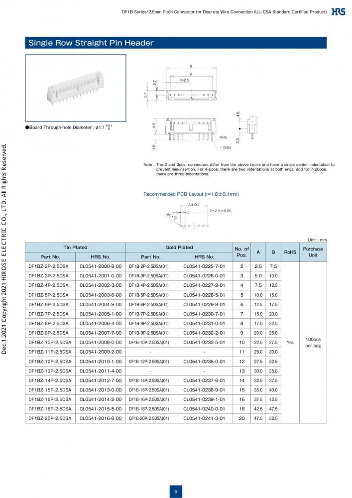 HRS DF1B datasheet page 9