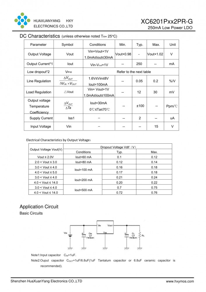 XC6201P502PR-G-HXY datasheet page 3
