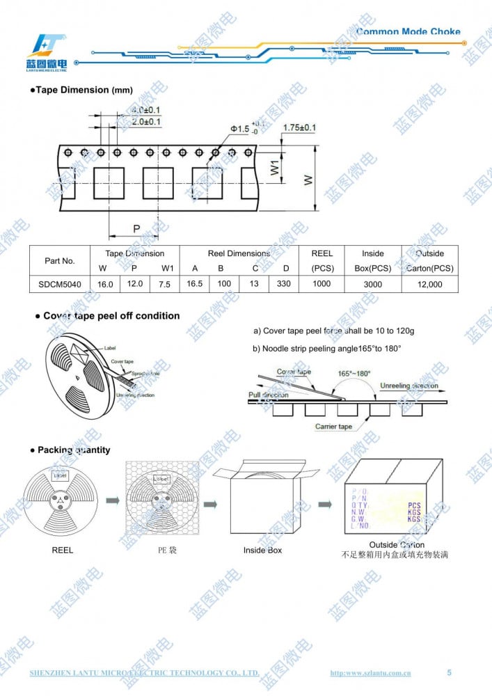 SDCM5040-191T datasheet page 5