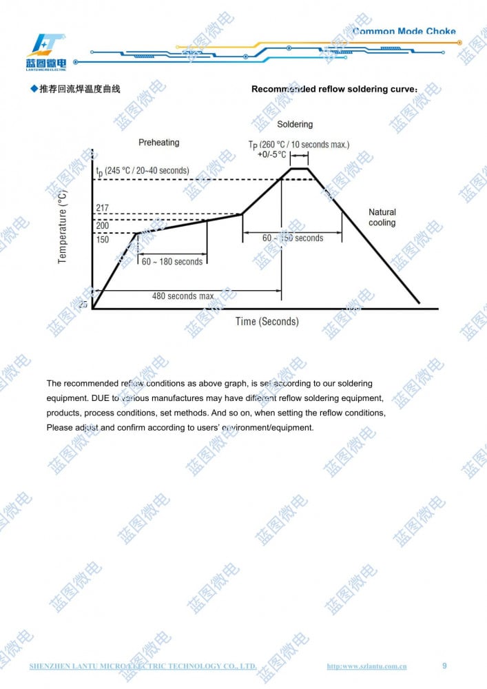 SDCM5040-191T datasheet page 9