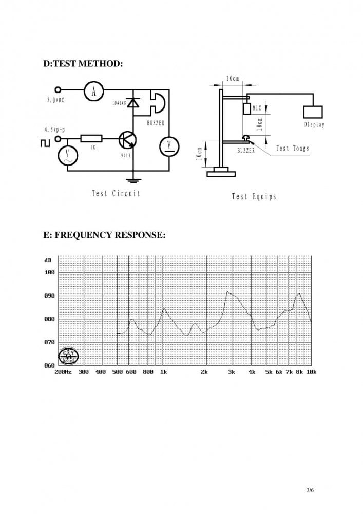 GSC9025RB-16R2700 specification page 3