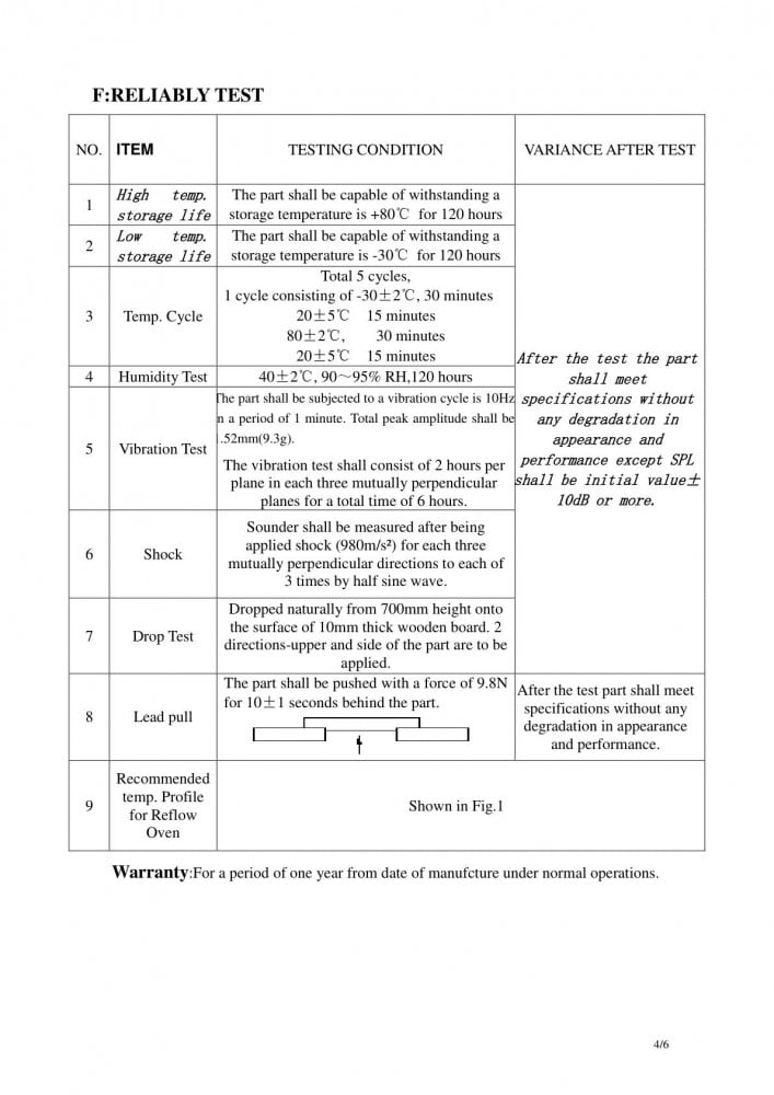 GSC9025RB-16R2700 specification page 4