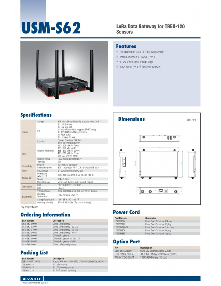 ADVANTECH USM-S62 technical document page 2