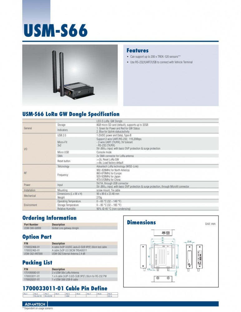 ADVANTECH USM-S62 technical document page 3