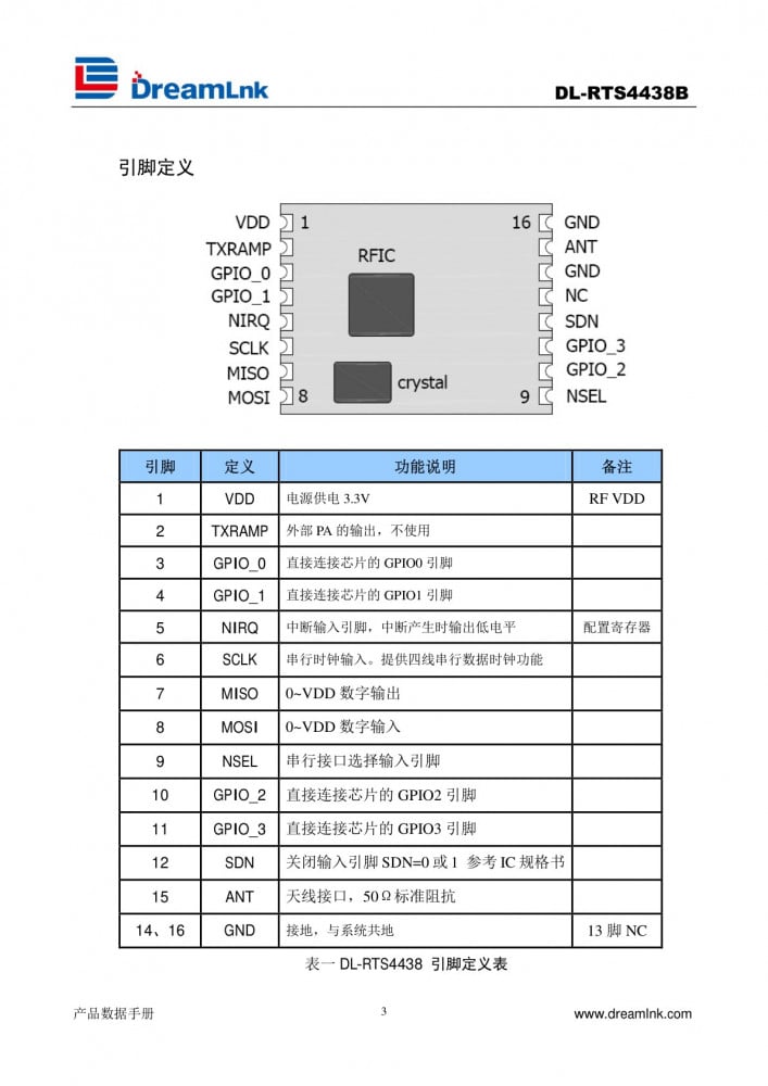 DL-RTS4438B-433M technical document page 3
