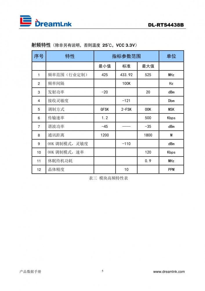 DL-RTS4438B-433M technical document page 5