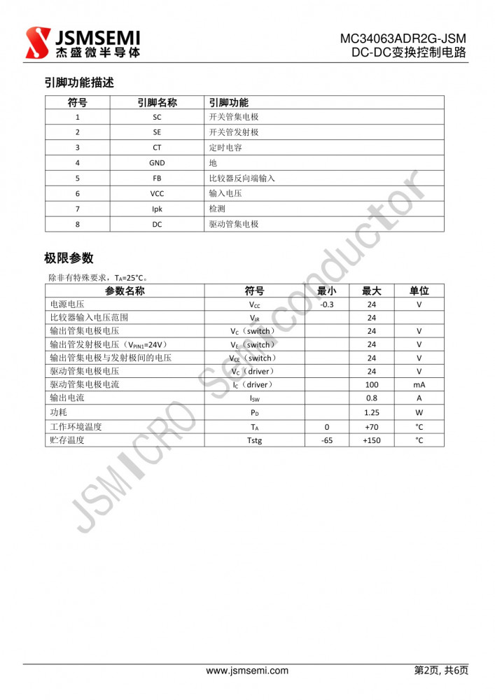 MC34063ADR2G-JSM technical document page 2