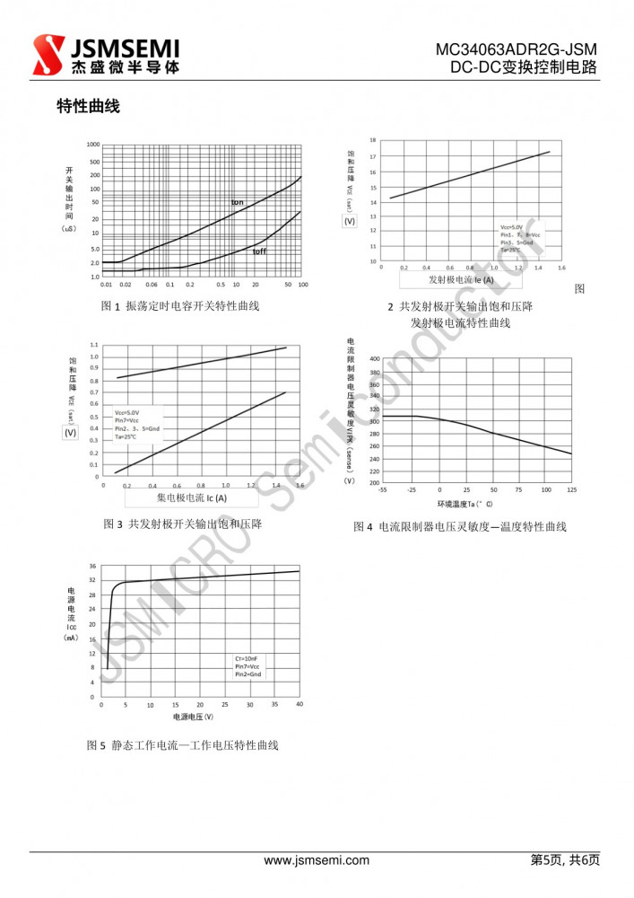 MC34063ADR2G-JSM technical document page 5