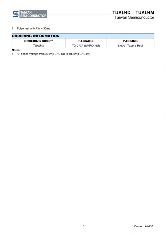 TUAU4K datasheet page 3