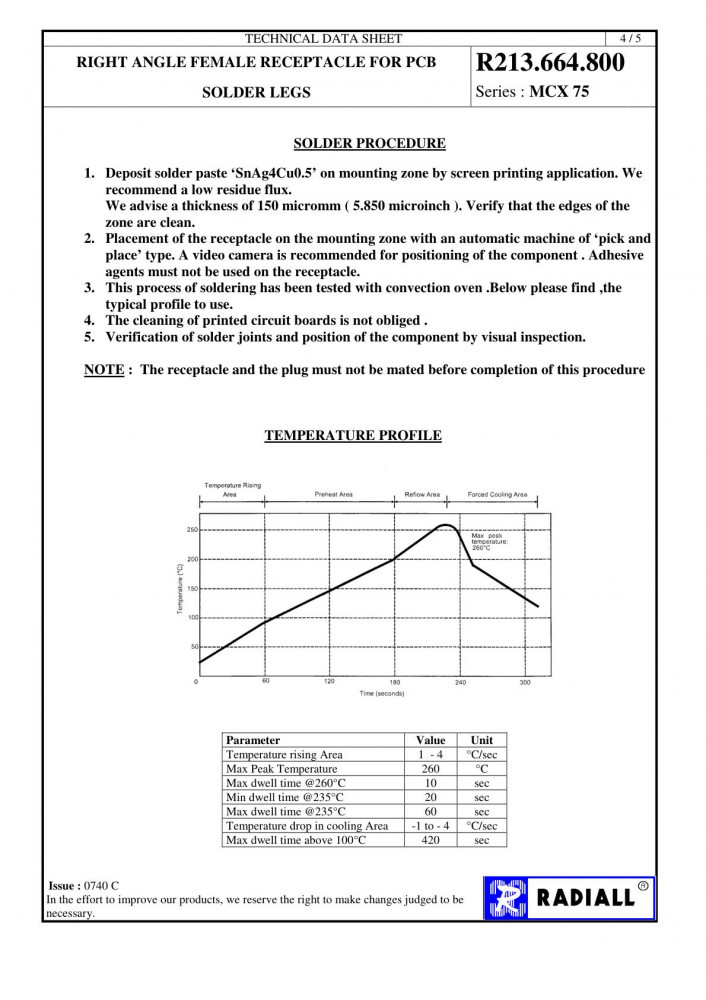 R213664800 technical document page 4