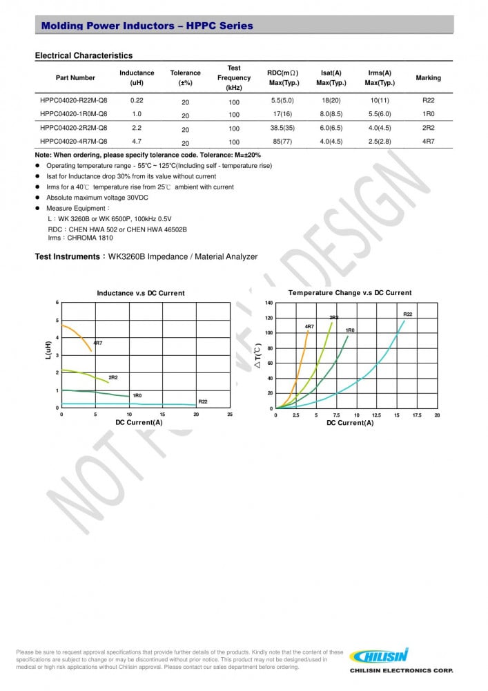 Chilisin HPPC series datasheet page 5