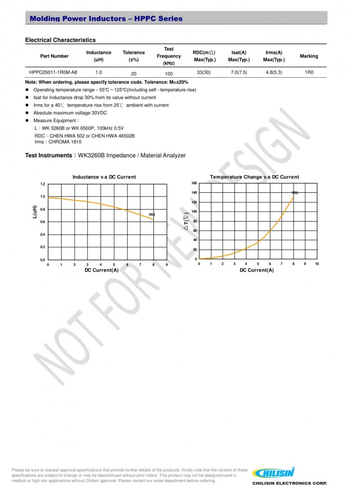 Chilisin HPPC series datasheet page 6
