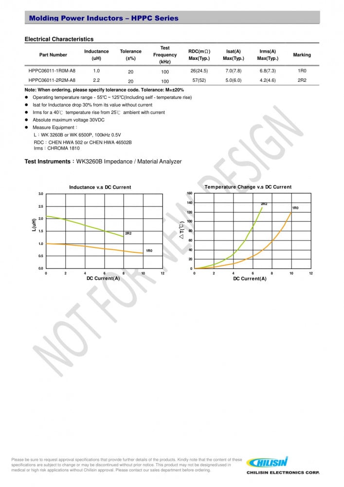 Chilisin HPPC series datasheet page 8