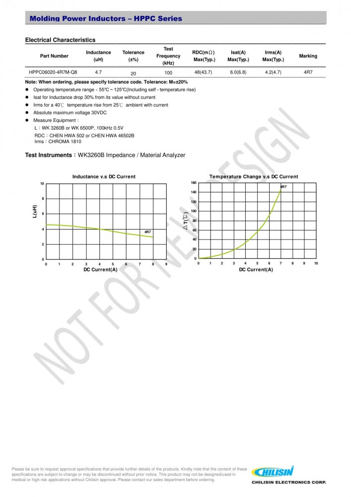 Chilisin HPPC series datasheet page 9