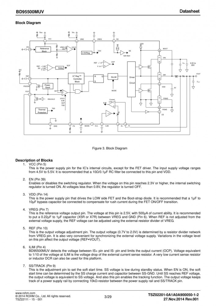 BD95500MUV-E2 datasheet page 3
