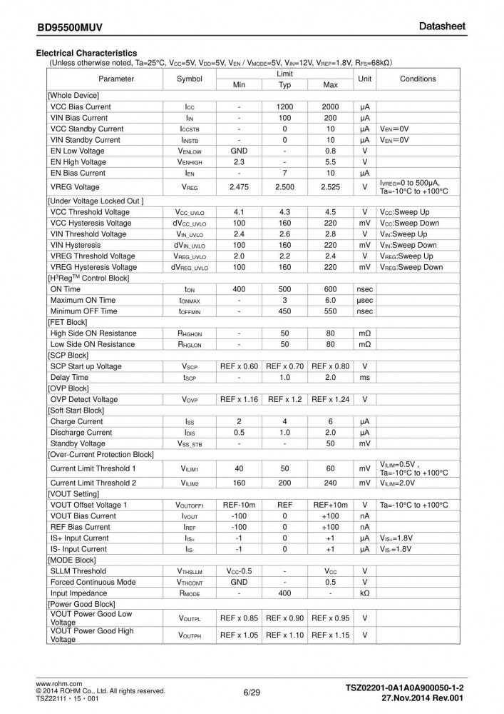 BD95500MUV-E2 datasheet page 6