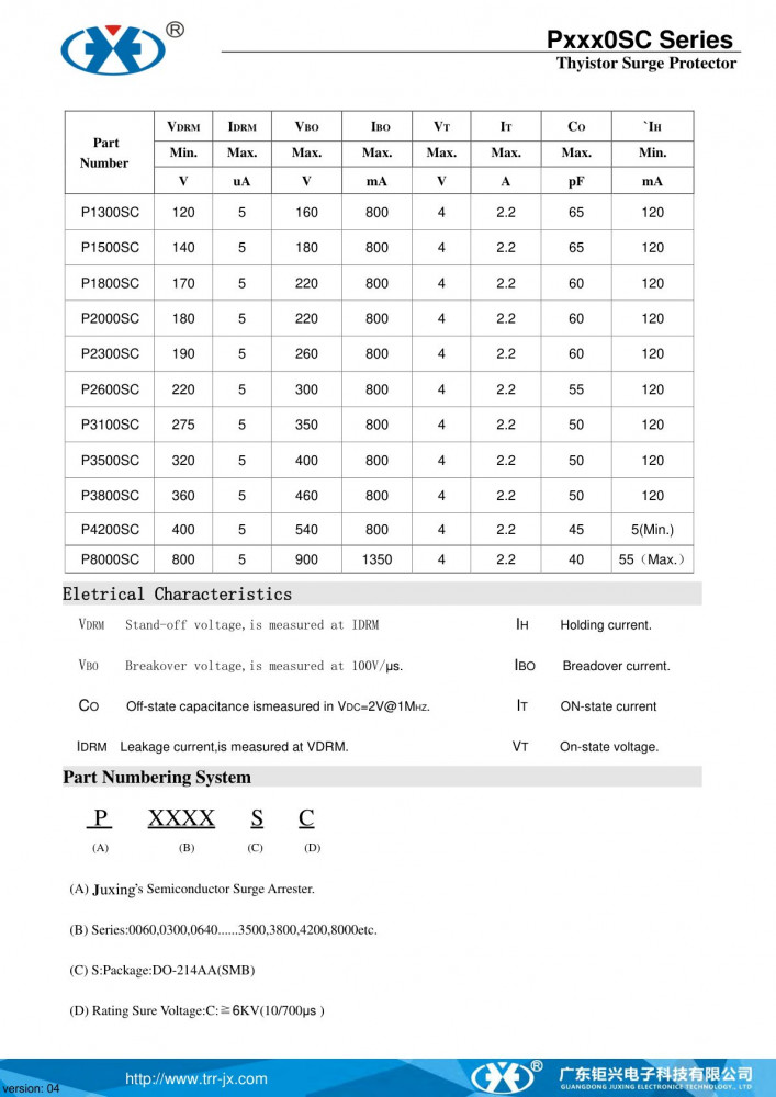 P0080SC datasheet page 2
