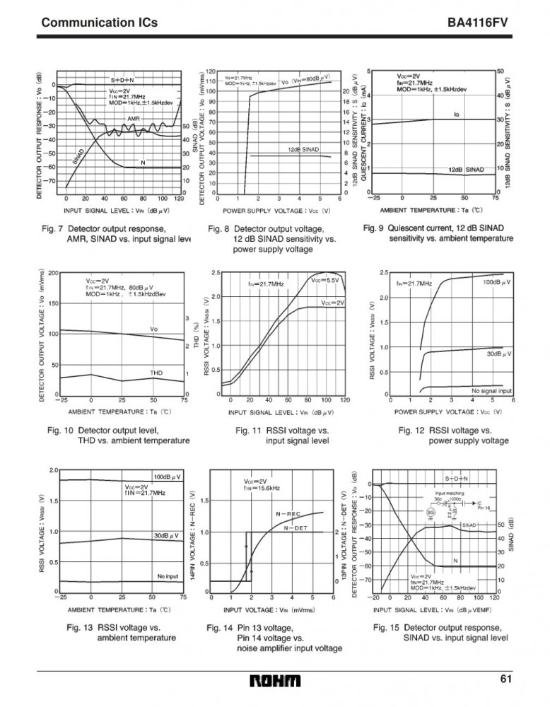 BA4116FV-E2 datasheet page 10