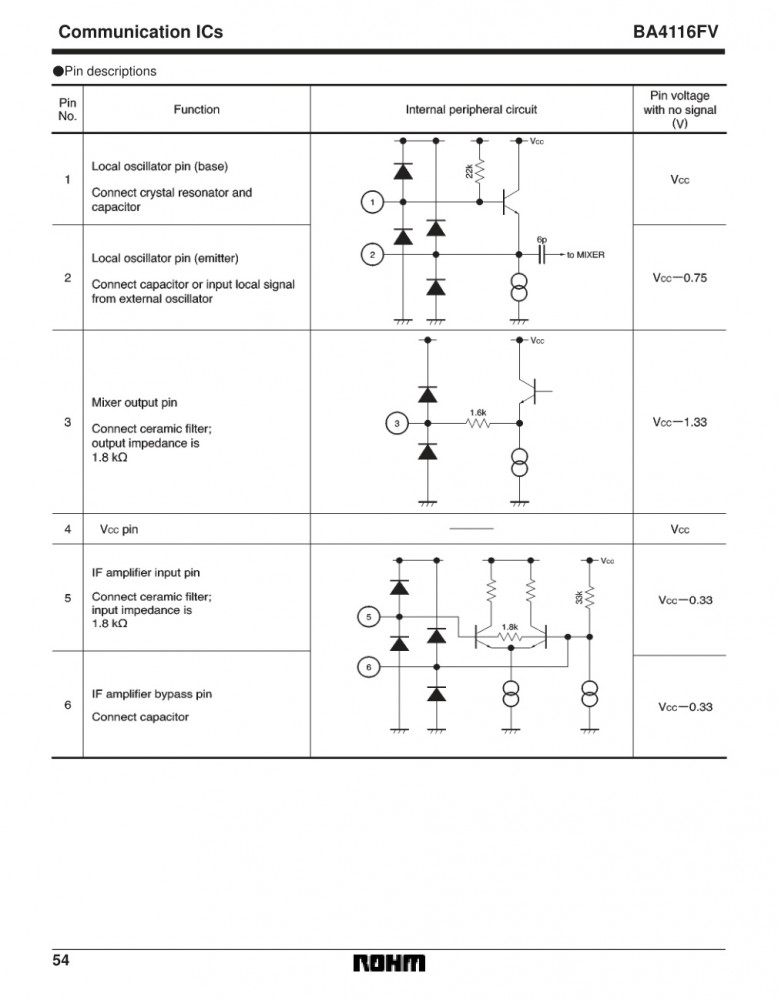 BA4116FV-E2 datasheet page 3