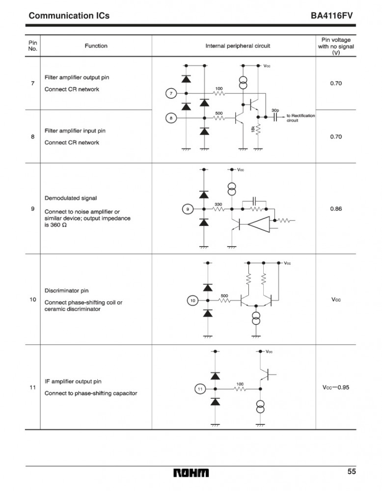BA4116FV-E2 datasheet page 4