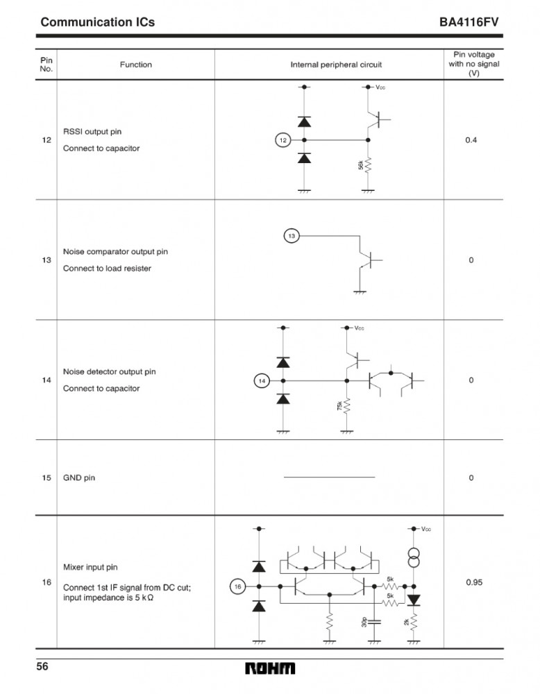 BA4116FV-E2 datasheet page 5