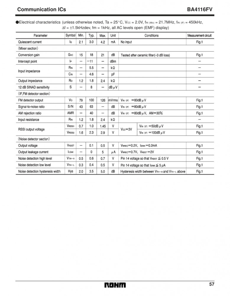 BA4116FV-E2 datasheet page 6