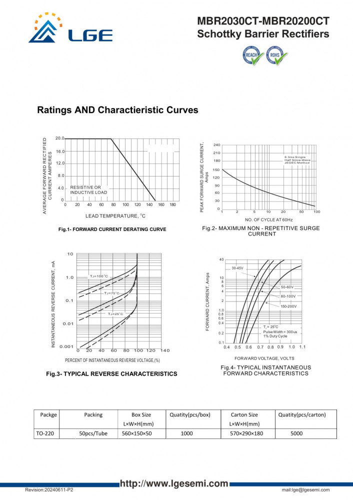 MBR2040CT datasheet page 2