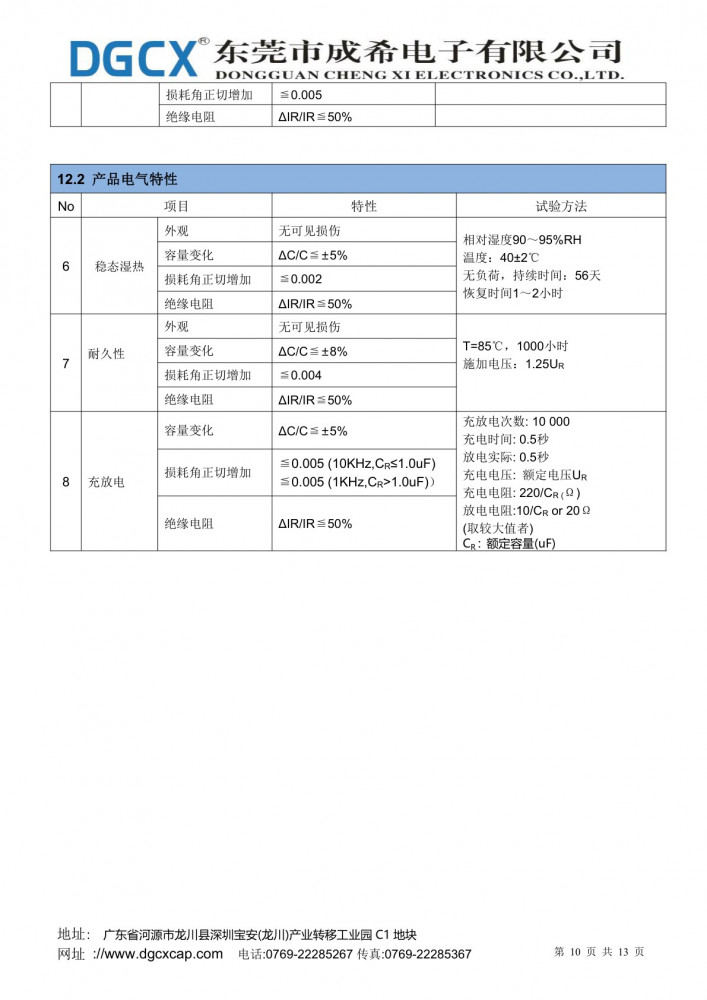 DGCX approval sheet page 10