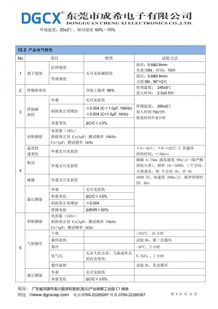 DGCX approval sheet page 9